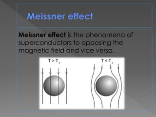 superconductivity | PPTX | Physics | Science