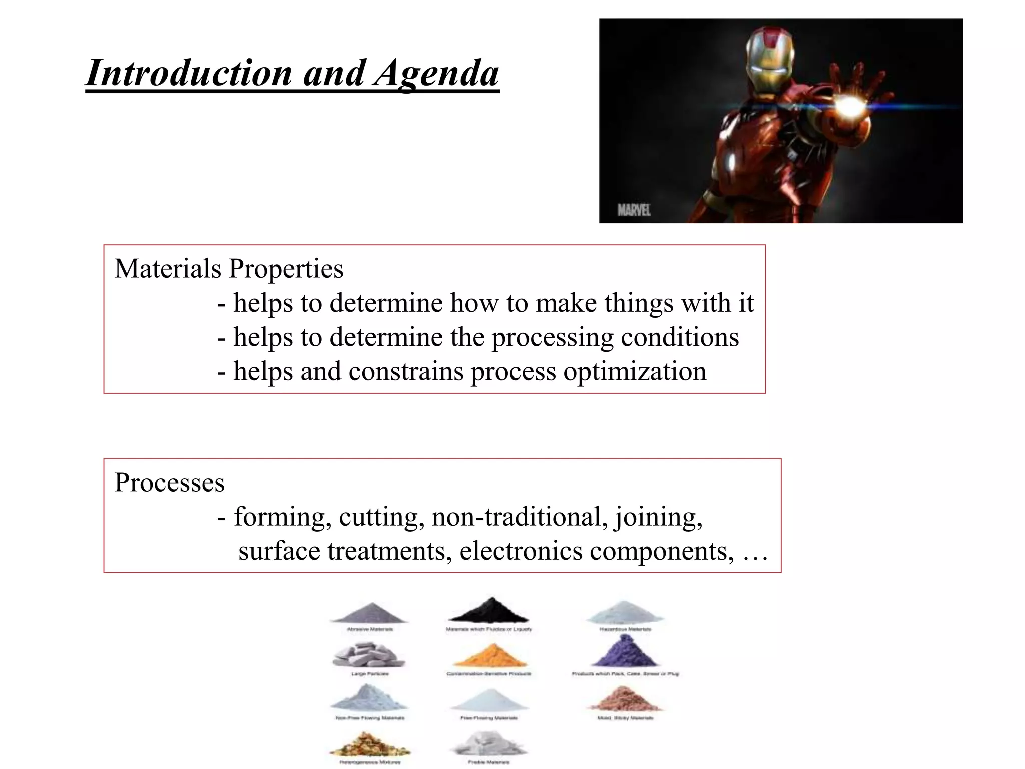 Mechanical Properties of materials | PPTX
