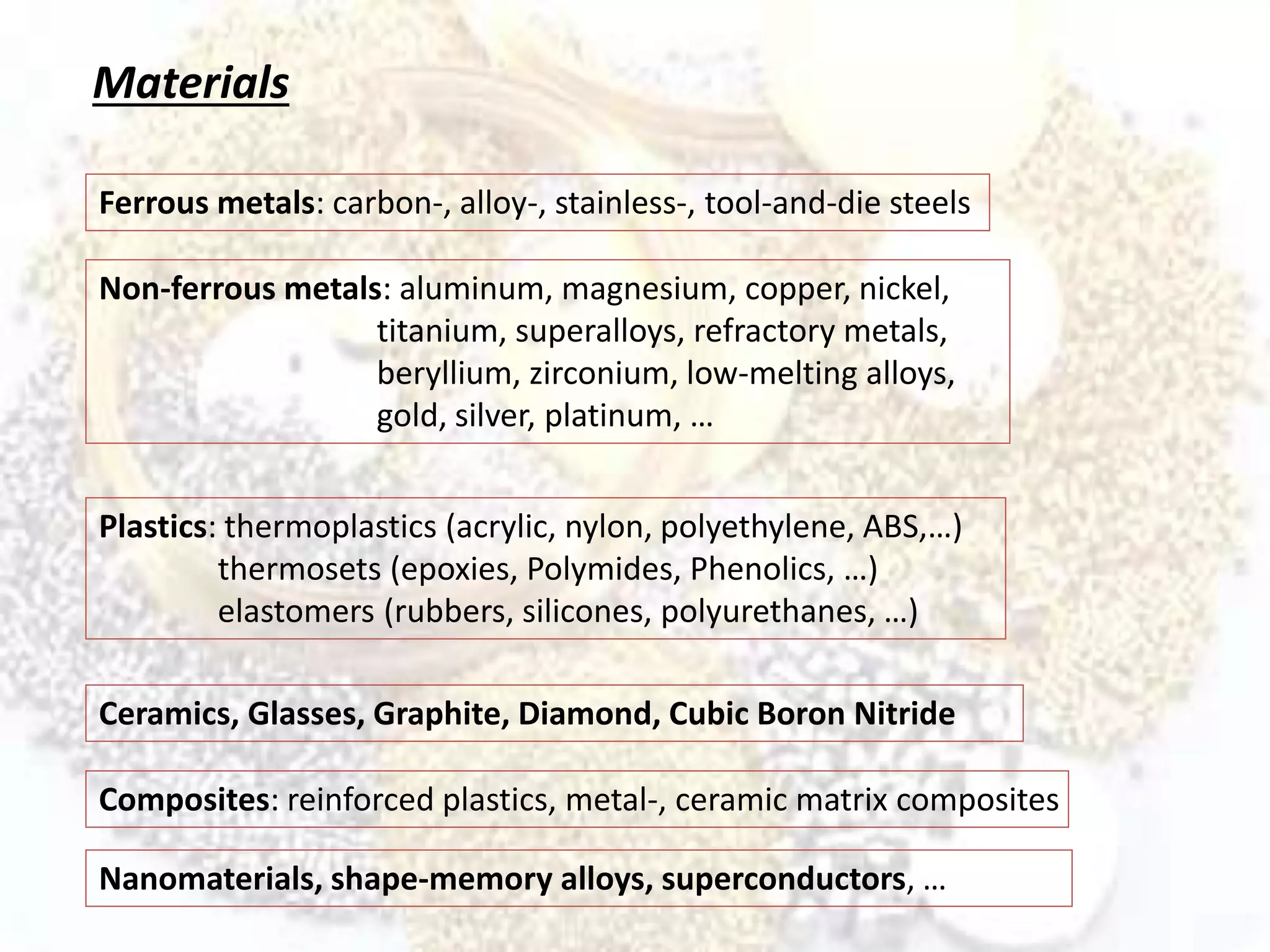 Mechanical Properties of materials | PPTX | Chemistry | Science