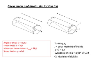 Mechanical Properties of materials | PPTX