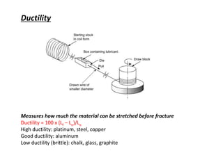 Mechanical Properties of materials | PPTX