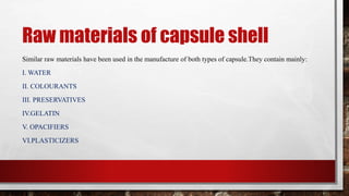 Raw materials of capsule shell | PPTX