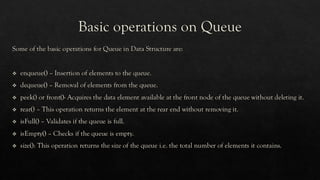Basic Terminologies of Queue...Basic operations on Queue | PPT
