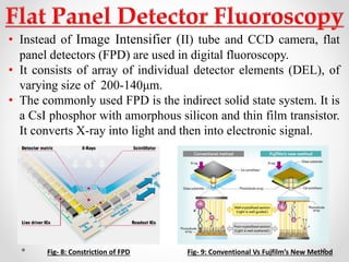 Flat Panel Digital Fluoroscopy by Akash Das | PPTX