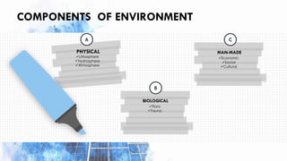 Components of environment | PPTX | Geography | Science