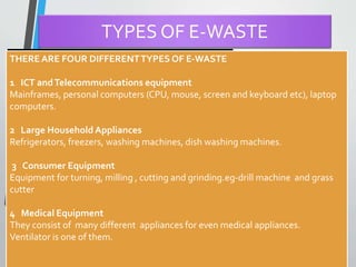 E waste : INTRODUCTION AND MANAGEMENT | PPT | Free Download