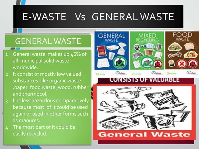 E waste : INTRODUCTION AND MANAGEMENT | PPT | Free Download