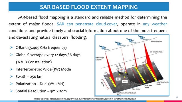 PhD Research Proposal: SAR & Google Earth Engine for Flood Inundation ...