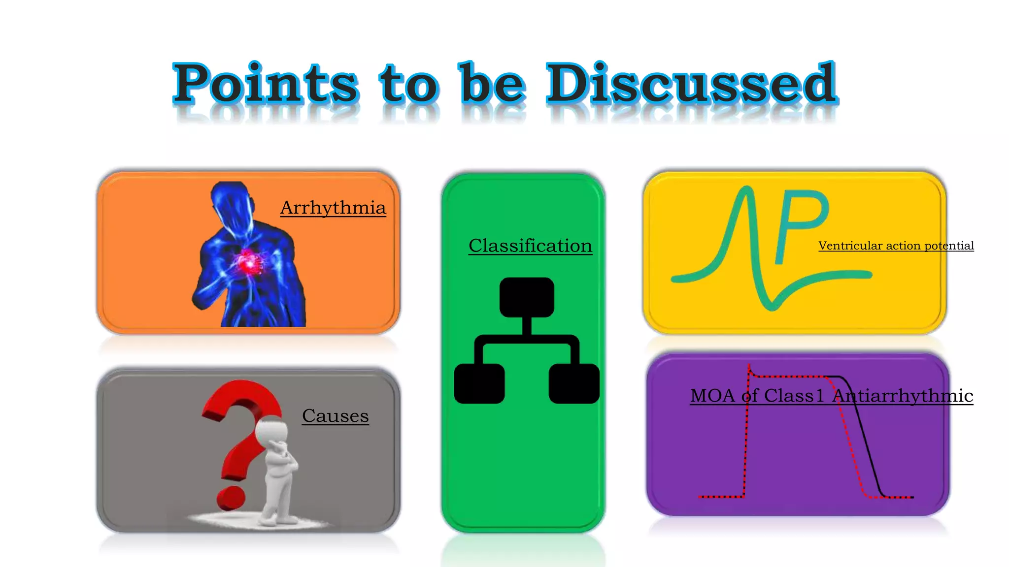 Class – I Antiarrhythmic Agents (Membrane Stabilizing Agent) | PPTX