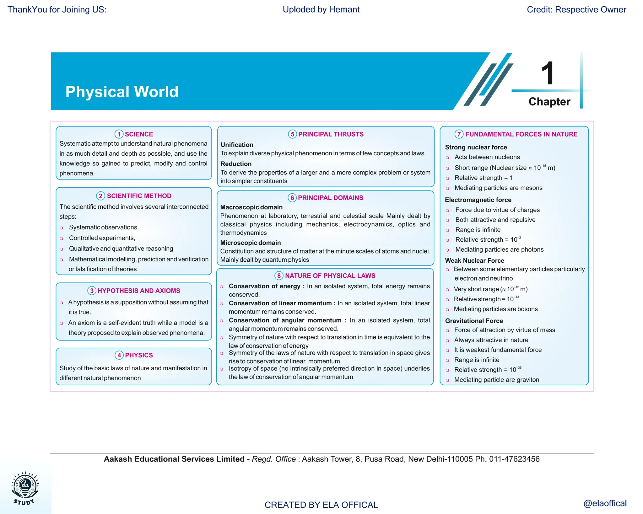 A@kash Physics NCERT Maps.pdf physics short notes physics short notes ...