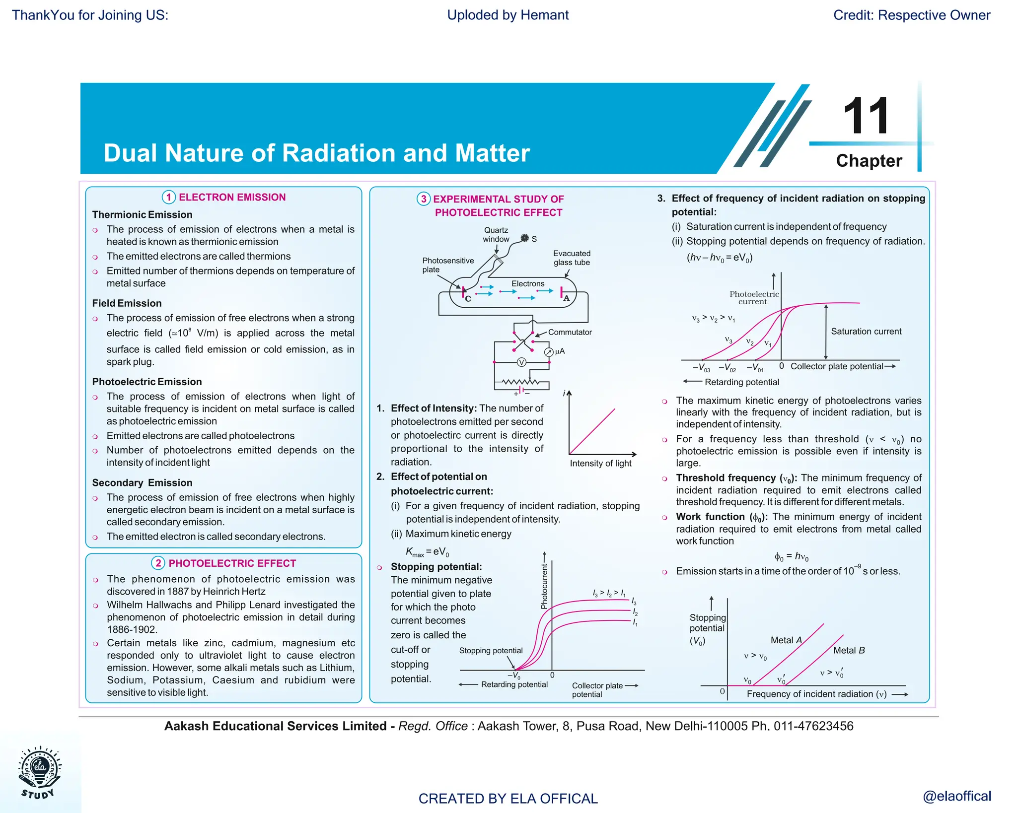 A@kash Physics NCERT Maps.pdf physics short notes physics short notes ...