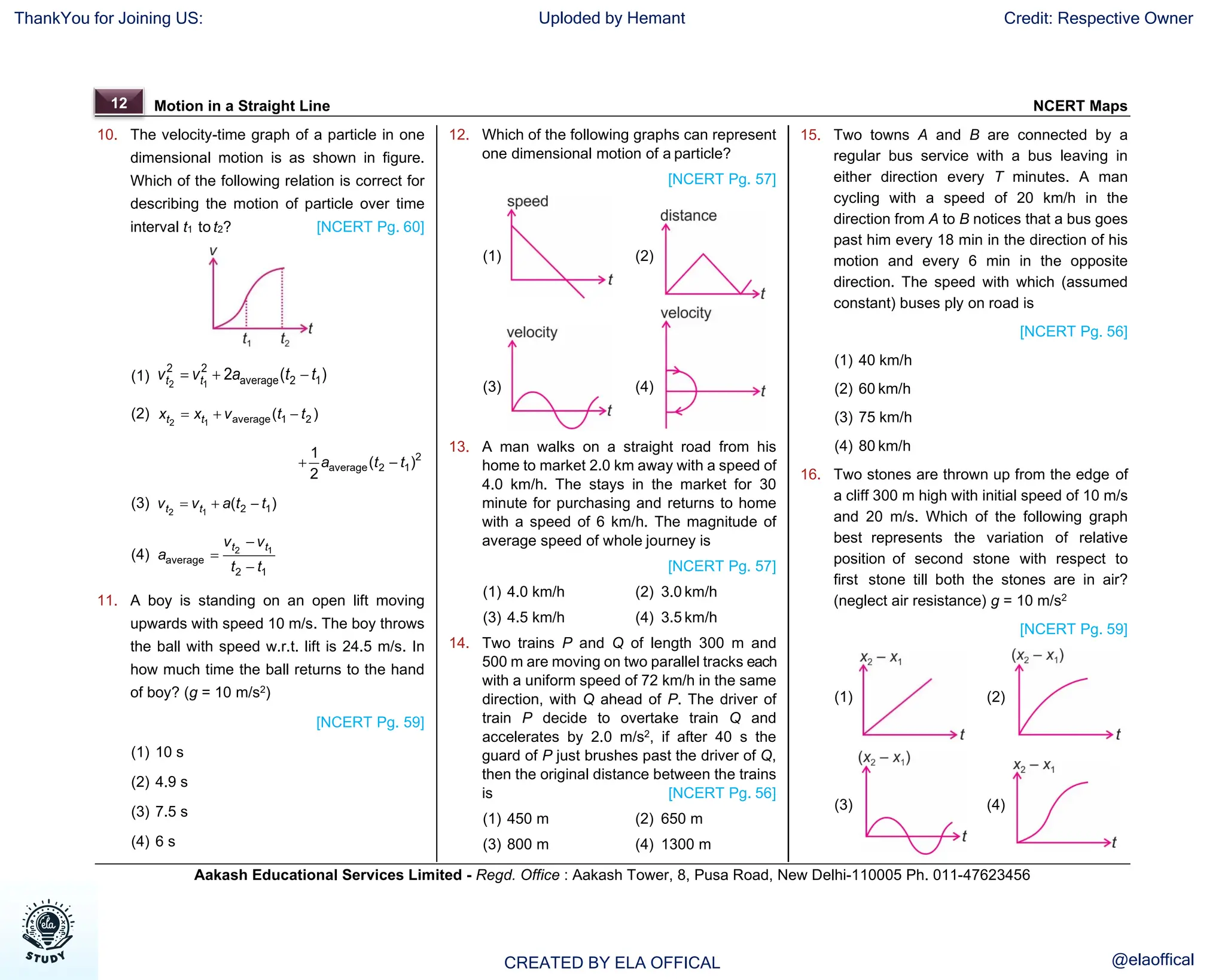 A@kash Physics NCERT Maps.pdf physics short notes physics short notes ...