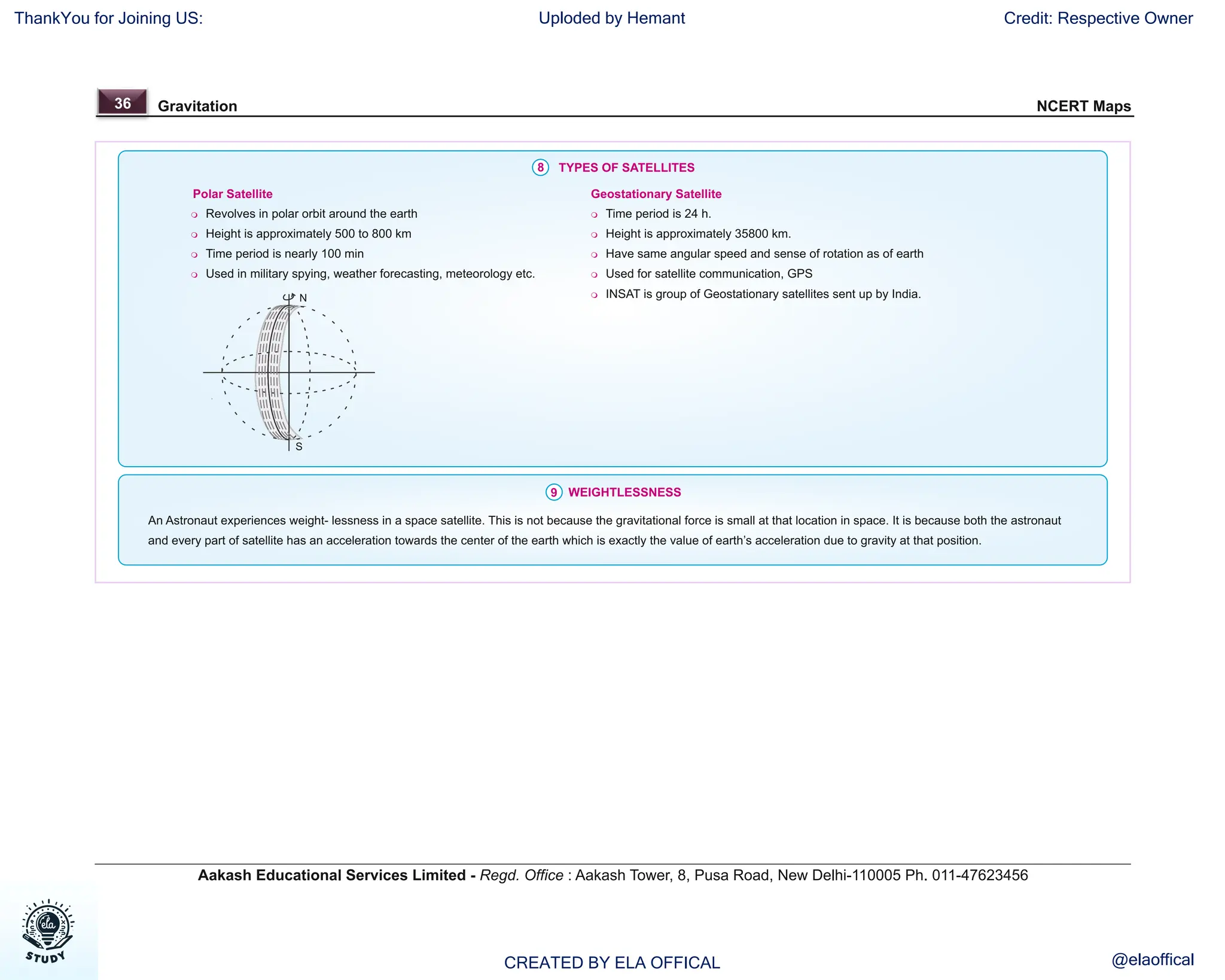 A@kash Physics NCERT Maps.pdf physics short notes physics short notes ...