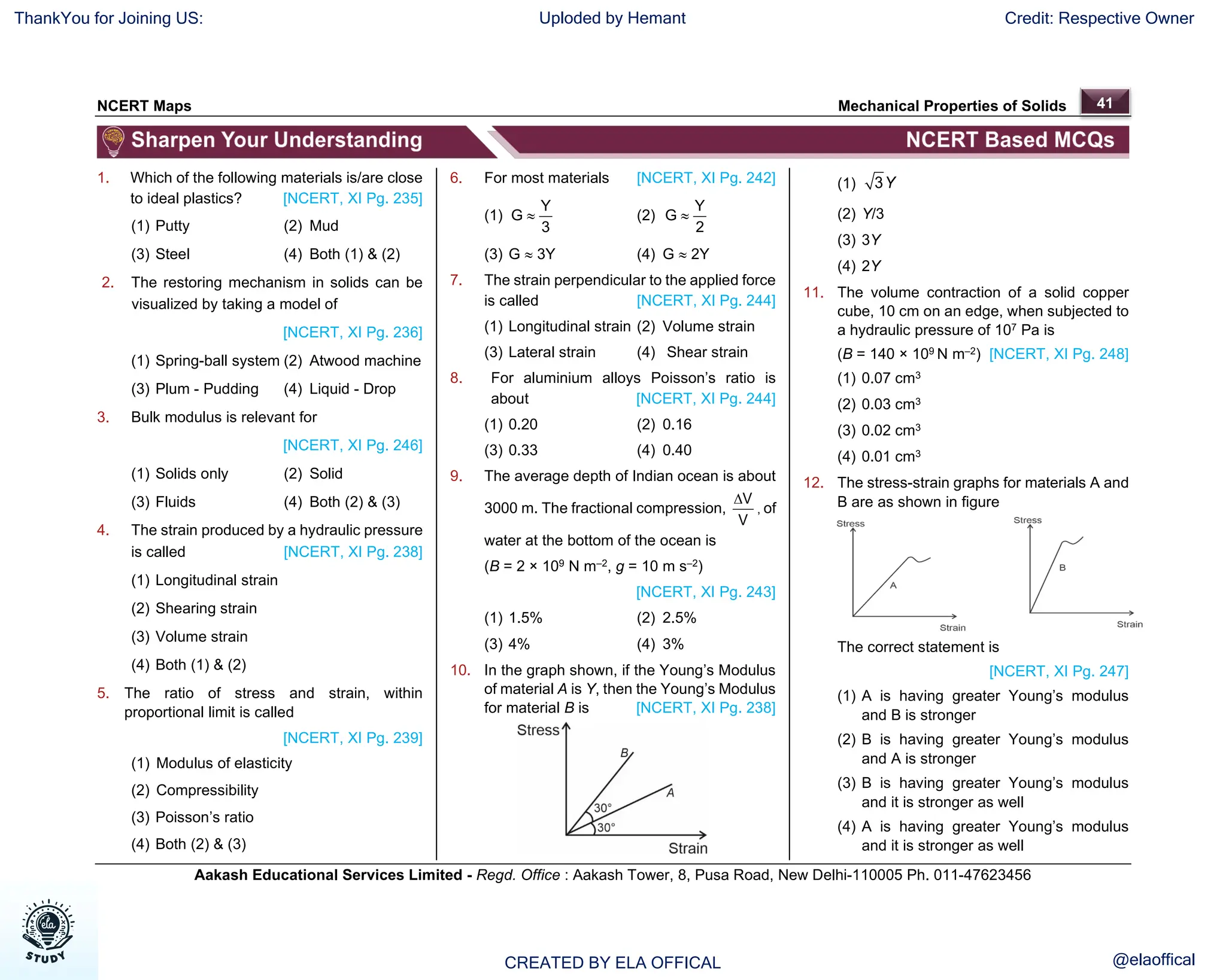 A@kash Physics NCERT Maps.pdf physics short notes physics short notes ...