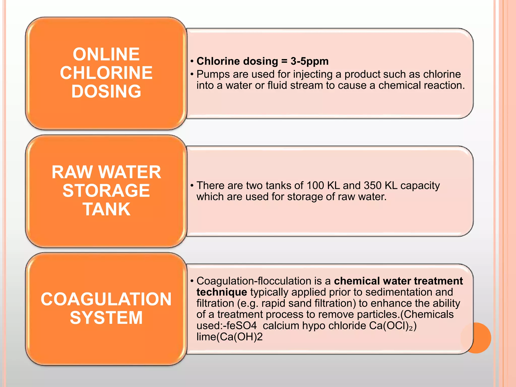Water Treatment Plant Processing | PPTX