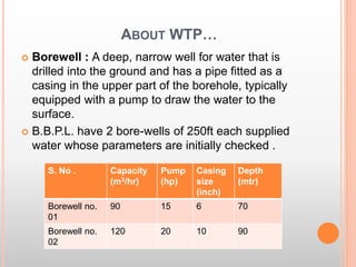 Water Treatment Plant Processing | PPTX