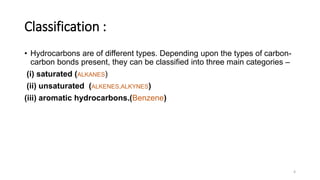 hydrocarbon class 11 ppt.pptx