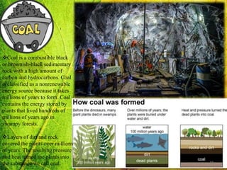 DIFFERENT SOURCES OF ENERGY PPT.pptx