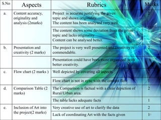 DIFFERENT SOURCES OF ENERGY PPT.pptx