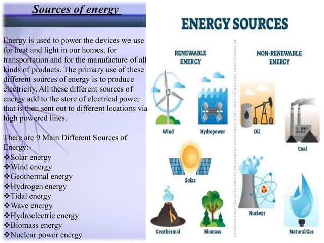 DIFFERENT SOURCES OF ENERGY PPT.pptx