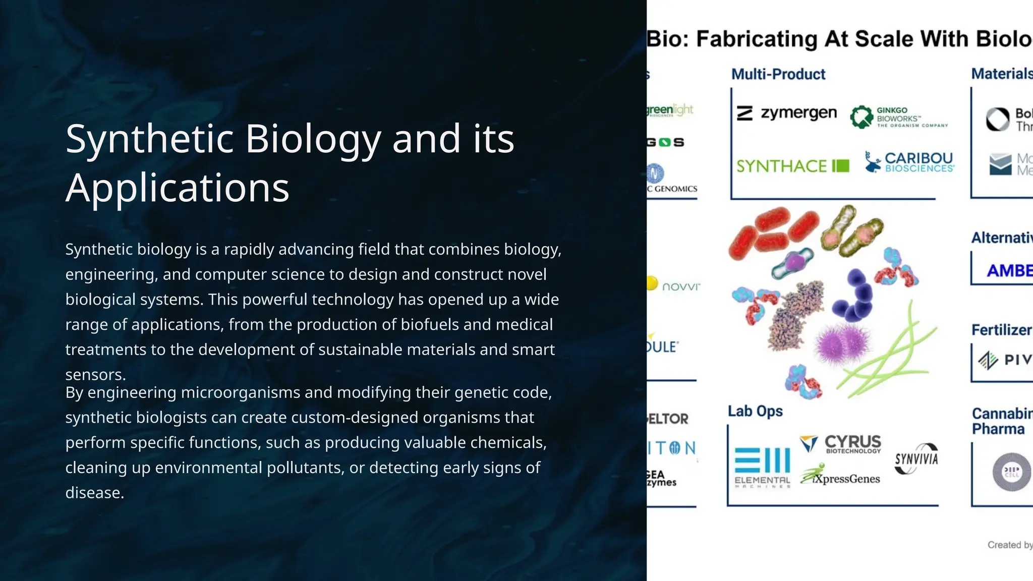 Role of Biology in Next Generation Technology | PPTX