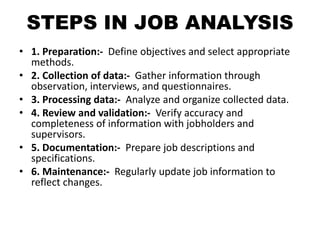 Akash ppt 1.pptx human resource management | PPTX