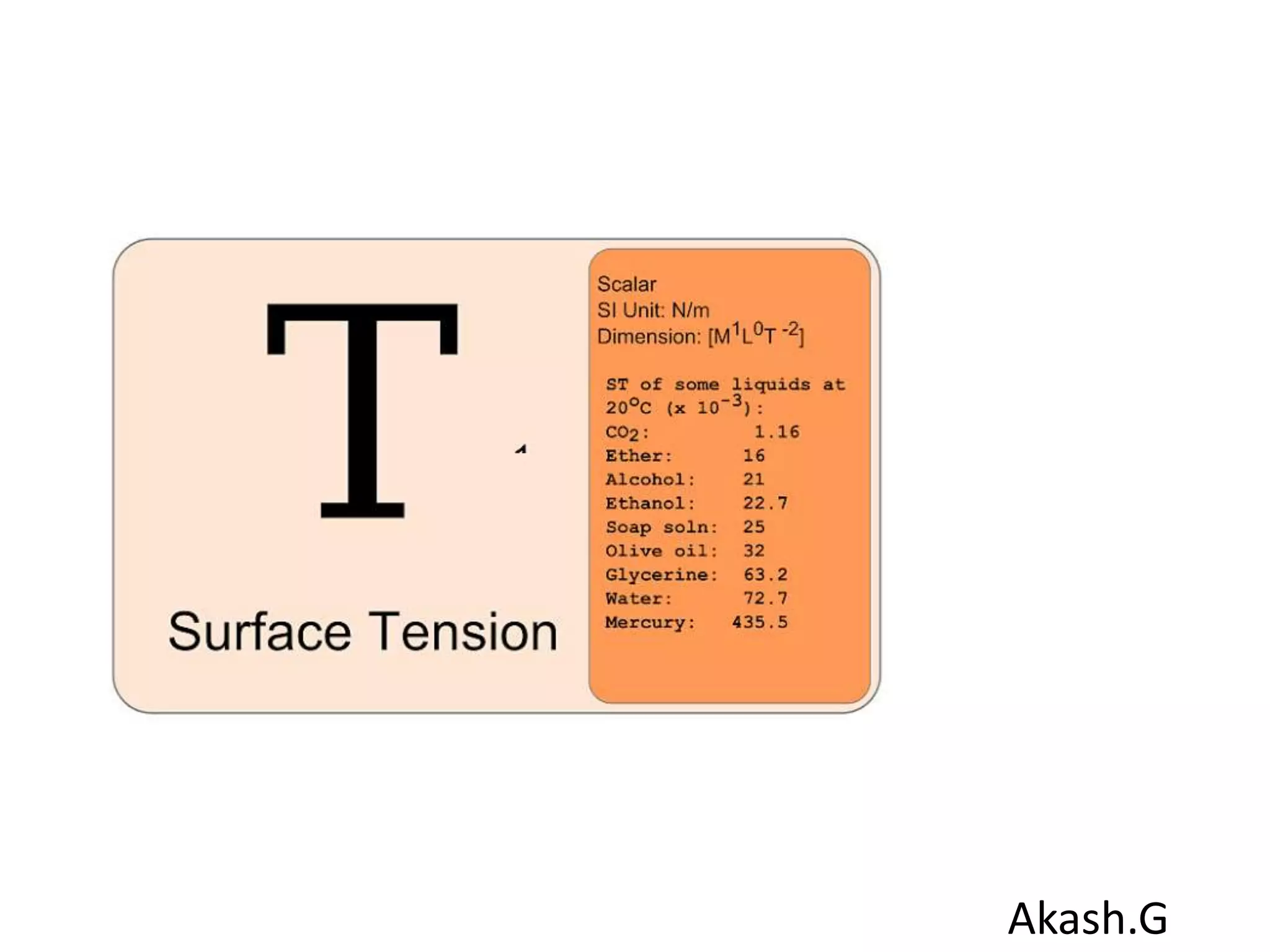 Akash ppt 1 bulk modulus &compressibility &surface tension | PPTX