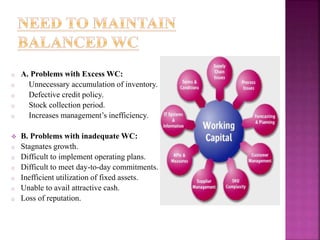 Presentation on working capital and calculation of interest | PPTX