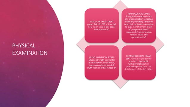 Akash Presentationbest1, NY2024 (1).pptx