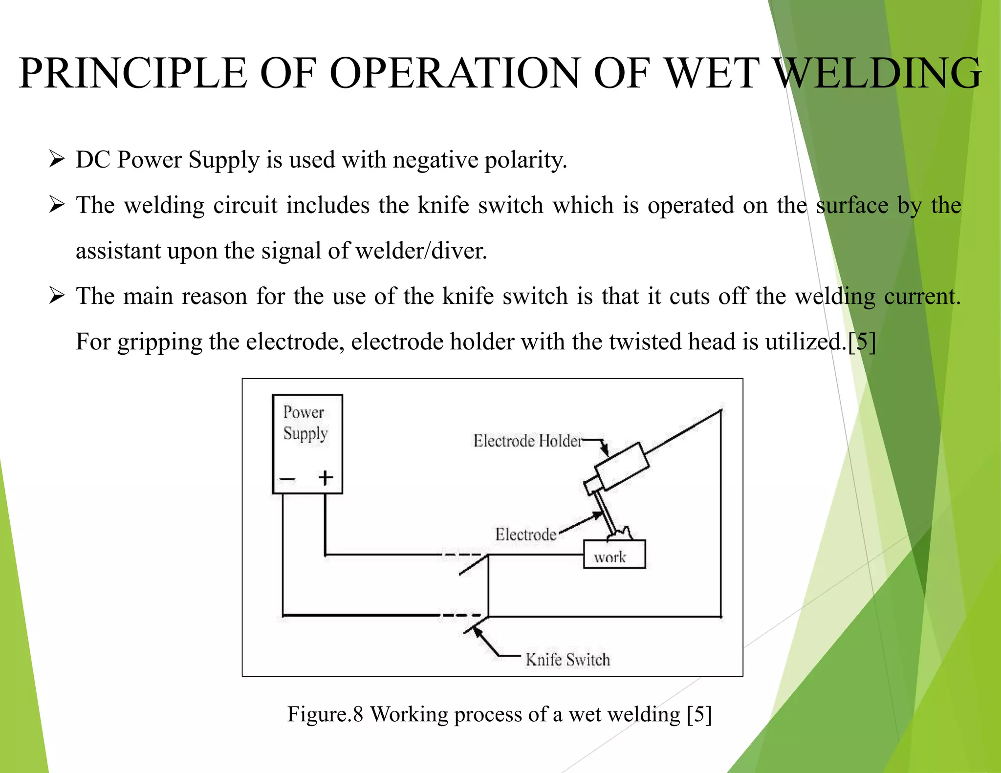UNDER WATER WELDING | PPTX
