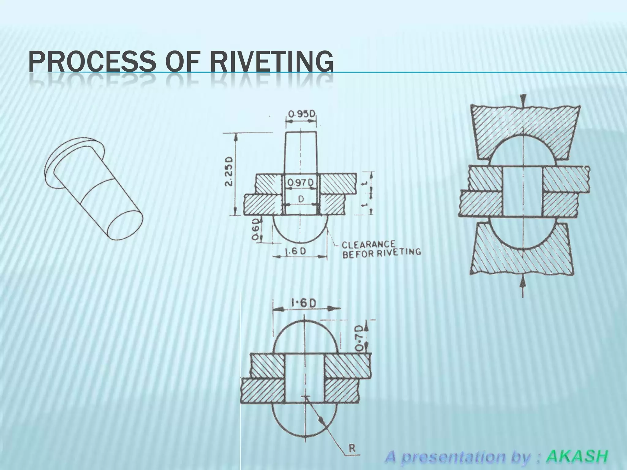 Akash rivet joint | PPT | Free Download