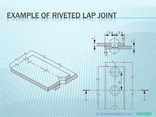 Akash rivet joint | PPT