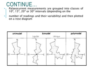 Sedimentary structure and paleocurrent analysis | PPTX