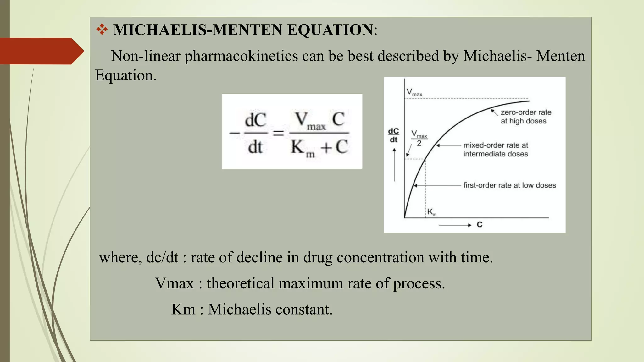Non Linear Pharmacokinetics | PPTX