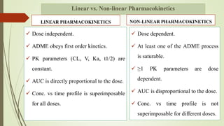 Non Linear Pharmacokinetics | PPTX