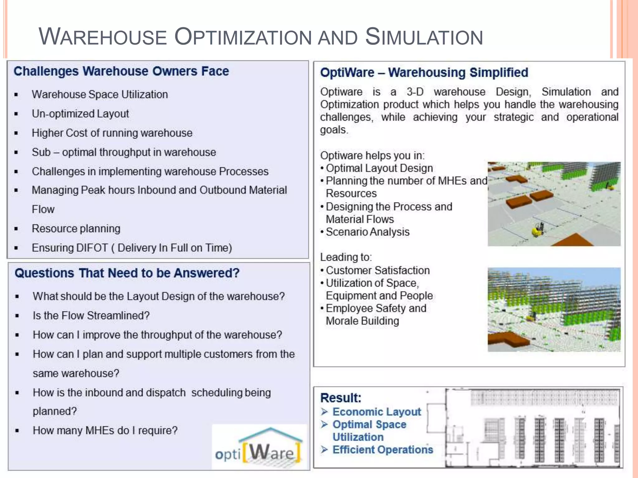 Design of warehouse | PPTX