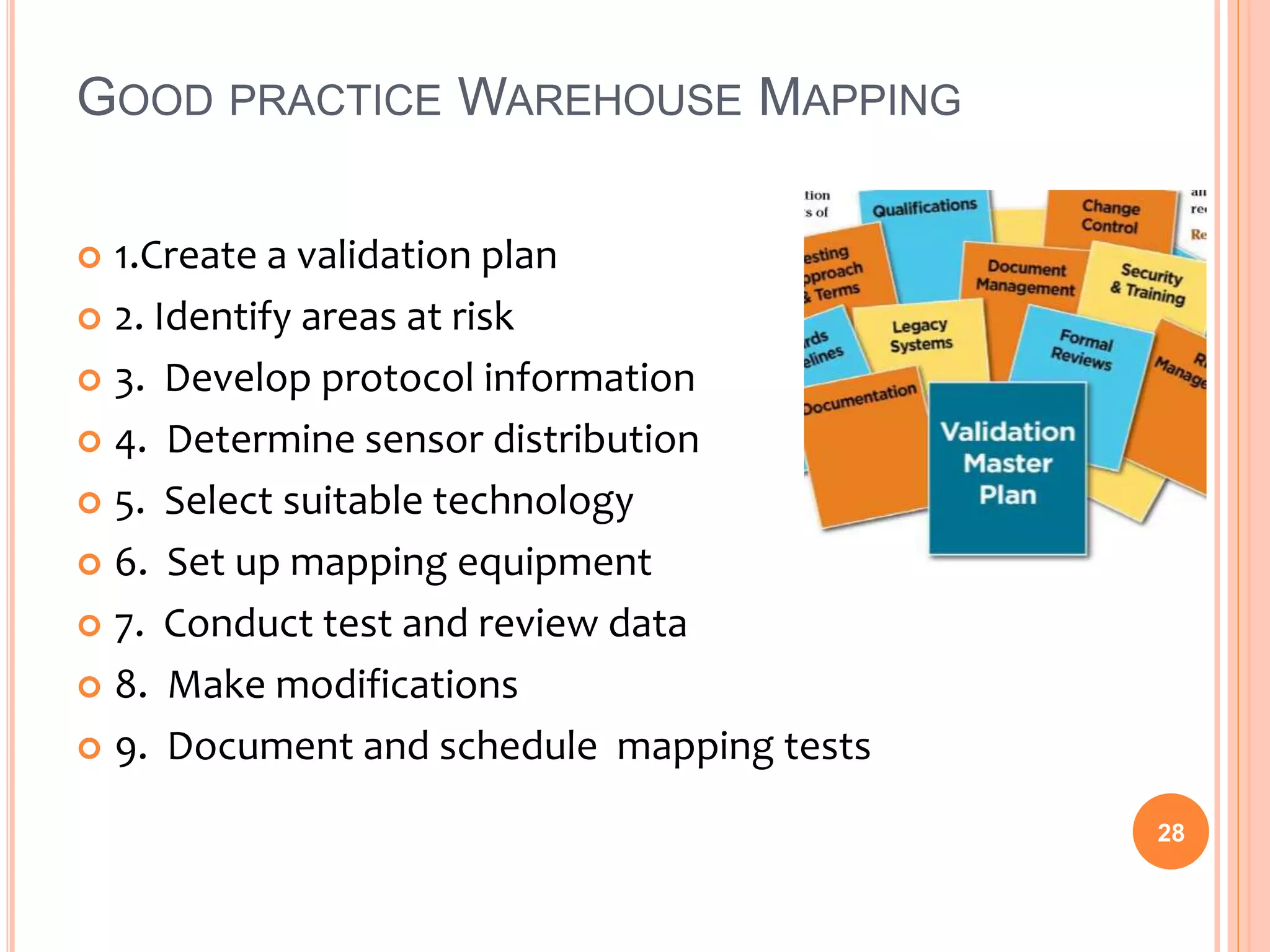 Design of warehouse | PPTX