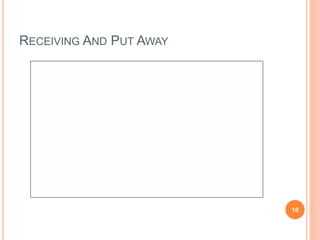 Design of warehouse | PPTX