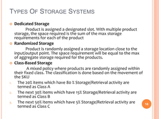 Design of warehouse | PPTX