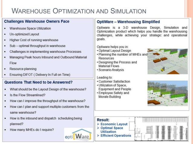 Design of warehouse | PPTX | Logistics | Business