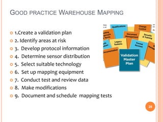 Design of warehouse | PPTX