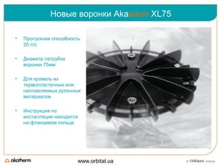 орбиталь новые воронки Akatherm akasison xl75 | PPT
