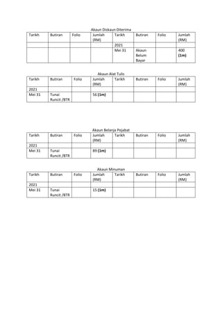 [AKAUN] JOH Kulai Set1 SKEMA K1&K2.pdf