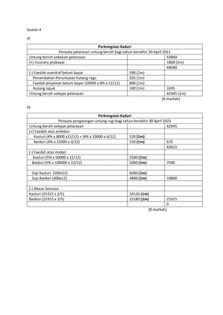 [AKAUN] JOH Kulai Set1 SKEMA K1&K2.pdf