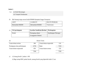 [AKAUN] JOH Kulai Set1 SKEMA K1&K2.pdf