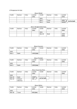 [AKAUN] JOH Kulai Set1 SKEMA K1&K2.pdf