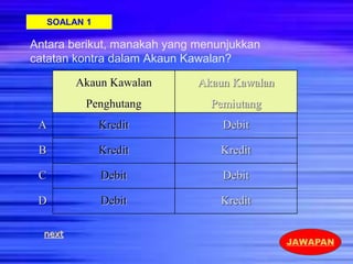 Akaun kawalan | PPTX