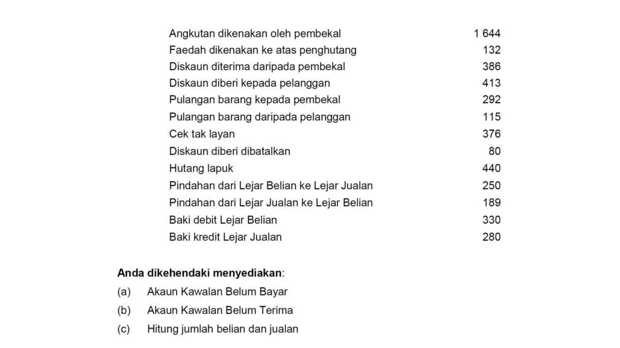 AKAUN KAWALAN.pptx