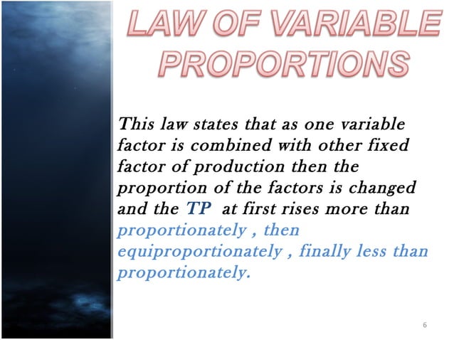 Law Of Variable Proportions (Economics) | PPT