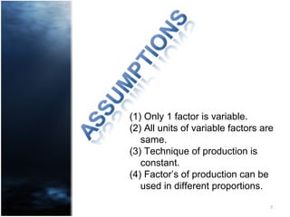 Law Of Variable Proportions (Economics) | PPT